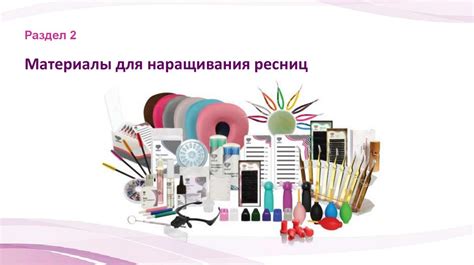 Основы поресничного наращивания ресниц презентация онлайн