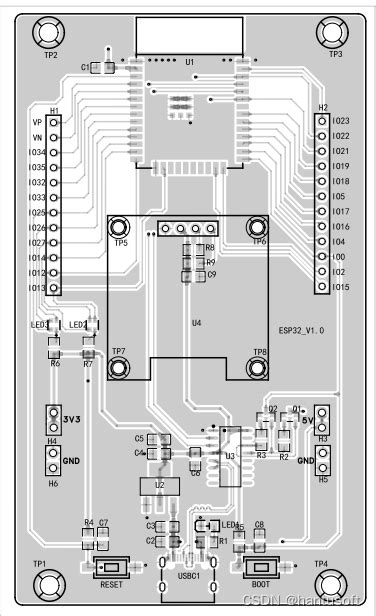 乐鑫esp32 wroom 32e最小开发板入门开发 csdn博客