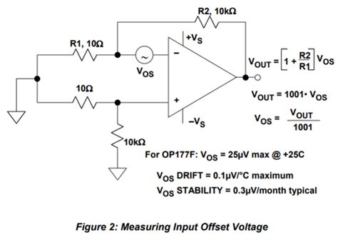 TLV Input Offset Voltage Issue Amplifiers Forum Amplifiers TI E E Support Forums