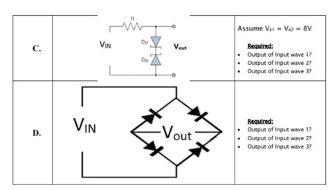 Solved Question No 1 4 3 12 Marks Consider The Three