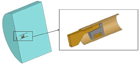 simulation domain bounded air magnetic core coil and dummy