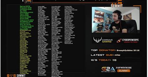 Summit1g Donation List Imgur