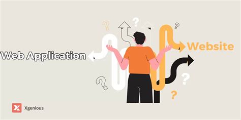 Web Application Vs Website The Answer Will Shock You Xgenious