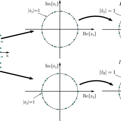 A Reference Bilinear 4 Node Quadrilateral Element Download A Reference Bilinear 4 Node Quadrilateral Element Download