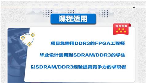 Sdram 接口设计与 Ddr3 Ip 核使用课程fpga 明德扬专业fpga解决方案专家