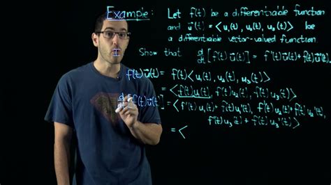 Calculus Of Vector Valued Functions Part YouTube