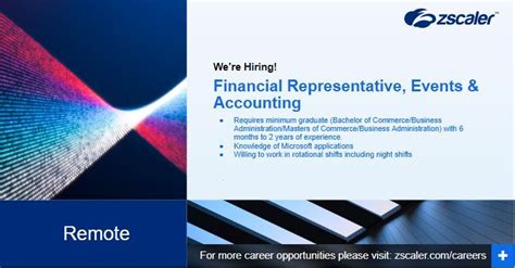 Harsh Garg On Linkedin Financejobs Events Mba Mcom Hiring Applynow