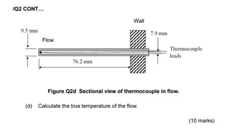Solved 2 A Explain The Difference Between The Terms