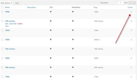 wordpress taxonomy terms and comments count showing zero after import