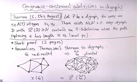 Raphael Steiner Gave An Online Talk On Finding A Subdivision Of A Fixed