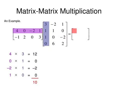 Multiplying Matrices Powerpoint Paul Chinns Multiplying Matrices