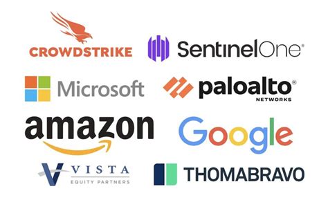 Ross Haleliuk On Linkedin Cybersecurity Cisos Infosec 129 Comments