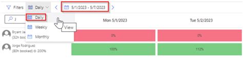 Resource Utilization Board In Dynamics 365 Project Operations Encore