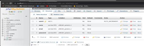 How To Store Username And Password In Flask Geeksforgeeks