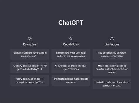How Is Auto GPT Different From ChatGPT TechLatest