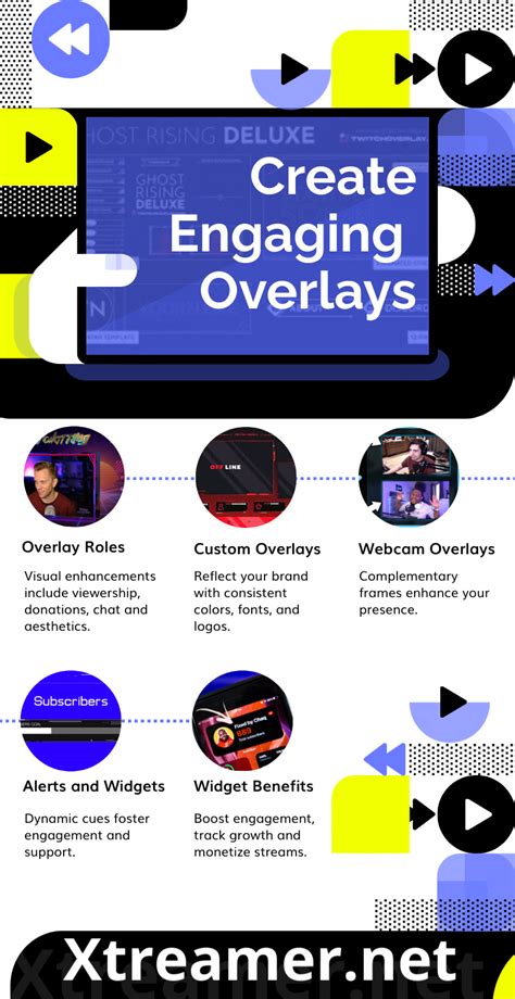How To Create Engaging Overlays To Boost Your Streams Xtreamer