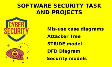 Do Software Security Tasks And Projects By Kousar Fiverr