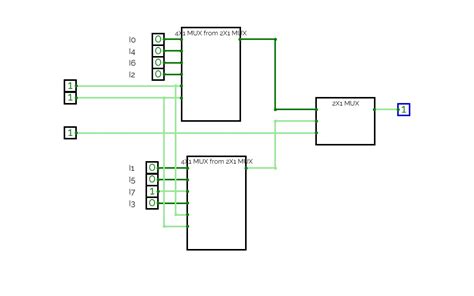 Circuitverse Mux Switch