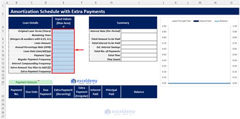 Amortization Schedule Excel Template With Extra Payments Free Download Exceldemy