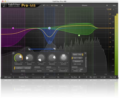 Fabfilter New Pro Mb Multiband Compressor Now Available Gearjunkies Music Tech News Reviews