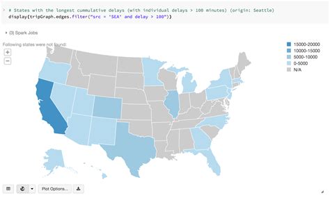 on time flight performance with graphframes for apache spark the databricks blog