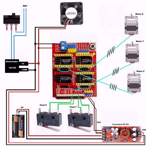 esquema cnc 3 Electrónica Práctica Aplicada