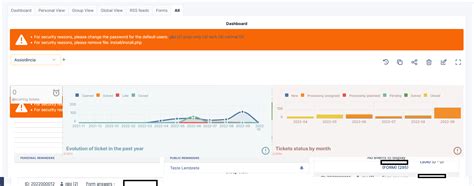 Blank Dashboard After Accessing All Tab · Issue 12867 · Glpi Project