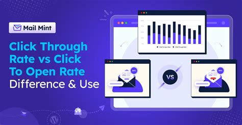 email click through rate vs click to open rate comparison