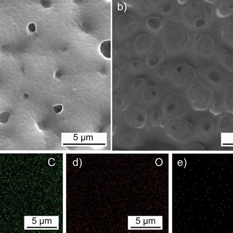 sem photograph after reaction of the a cab and b cab cuo c edx