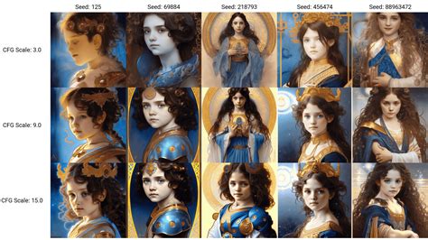 Image Generation AI Stable Diffusion Turned Out To Be About Faster With TensorFlow And