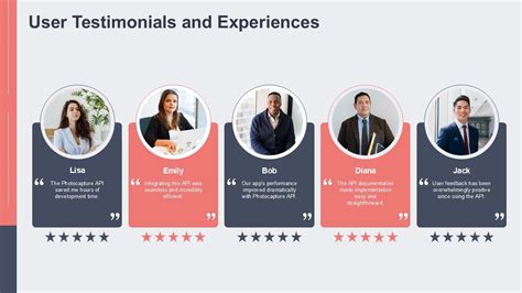 Top 10 Api Powerpoint Presentation Templates In 2025