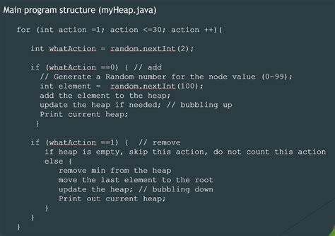 Solved Write A Java Program To Simulate Min Priority Queue