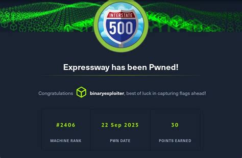 Linux Memory Forensic Secrets With Volatility3 By Mastercode By Mastercode Medium