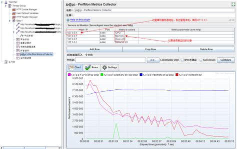 Jmeter监控内存，cpu等方法怎么从perfmon Metrics Controller分析内存占用率 Csdn博客