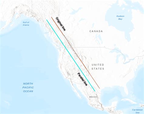 Problem Unable To Draw Parallel Lines In A Geographic Coordinate System In Arcgis Pro