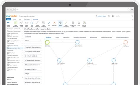Claims Management Workflow Template Cmw Lab