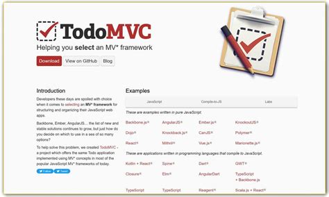100 Useful Angular Js Tools For Developers Css Author