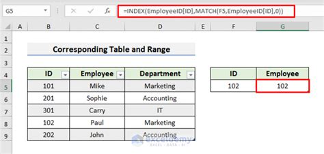 Fixed Index Match Not Returning Correct Value In Excel 5 Reasons