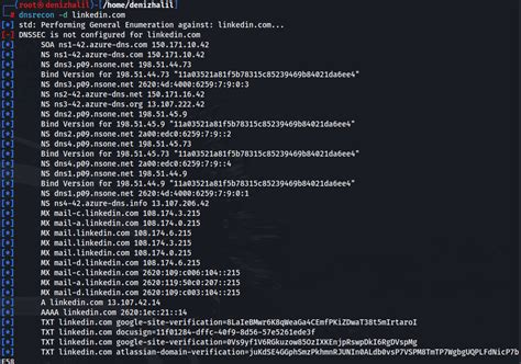 Dns Security Tools Protecting Your Online Resources