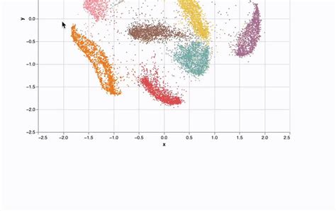 Made With Marimo Marimo