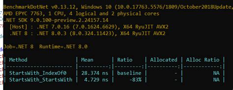 Indexof Versus Startswith On Net 8