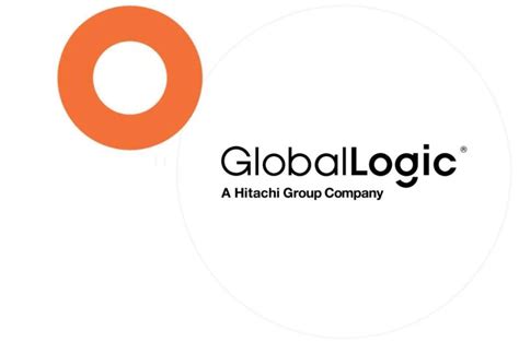 Aman Gambhir On Linkedin Globallogic Java Aws Springboot Hybrid Microservice Job Referral