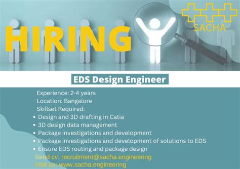 Jishnu A K Posted On Linkedin