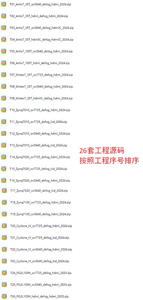 Fpga视频图像去雾，基于暗通道先验算法实现，纯verilog代码编写，提供26套工程源码和技术支持暗区增强算法fpga实现 Csdn博客