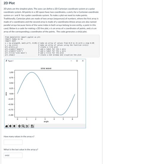 Solved 2d Plot 2d Plots Are The Simplest Plots The Axe