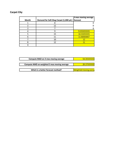 SOLUTION Hw Answer Sheet Studypool