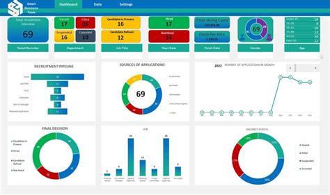 Recruitment Tracker Excel Template Hr Template Hiring Process In Excel