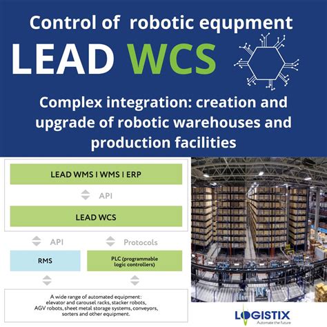 Alexander Pushkarev On Linkedin When You Need Advanced Technology To Increase Productivity And