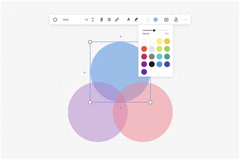 벤 다이어그램이란 무엇인가 Miro