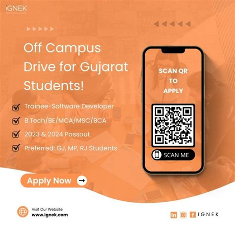 learn technocrats on linkedin softwaredevelopers trainees ignek jobsinahmedabad ahmedabad…